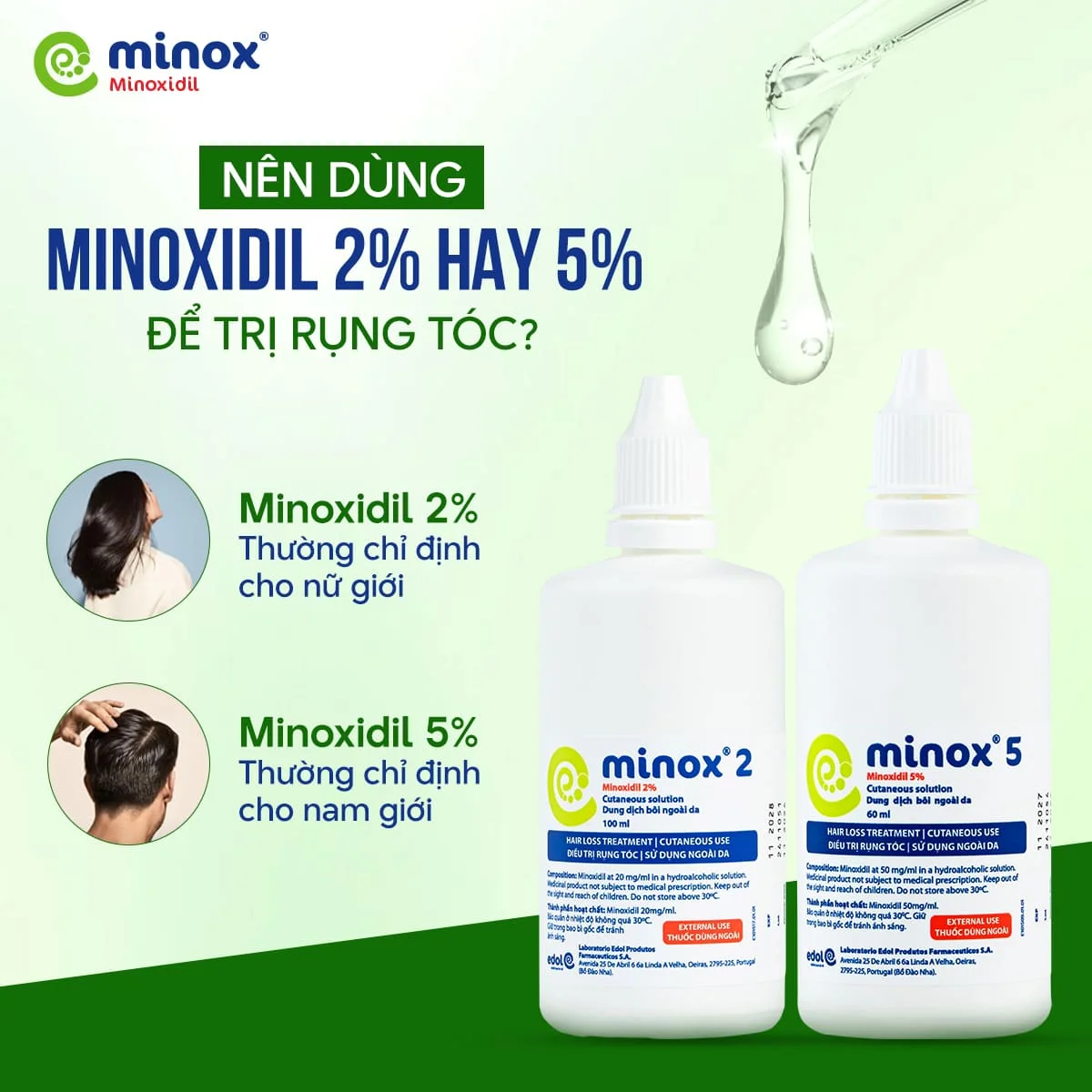 Xịt mọc tóc Minoxidil 2% và 5% khác nhau như thế nào? Những lưu ý quan ...
